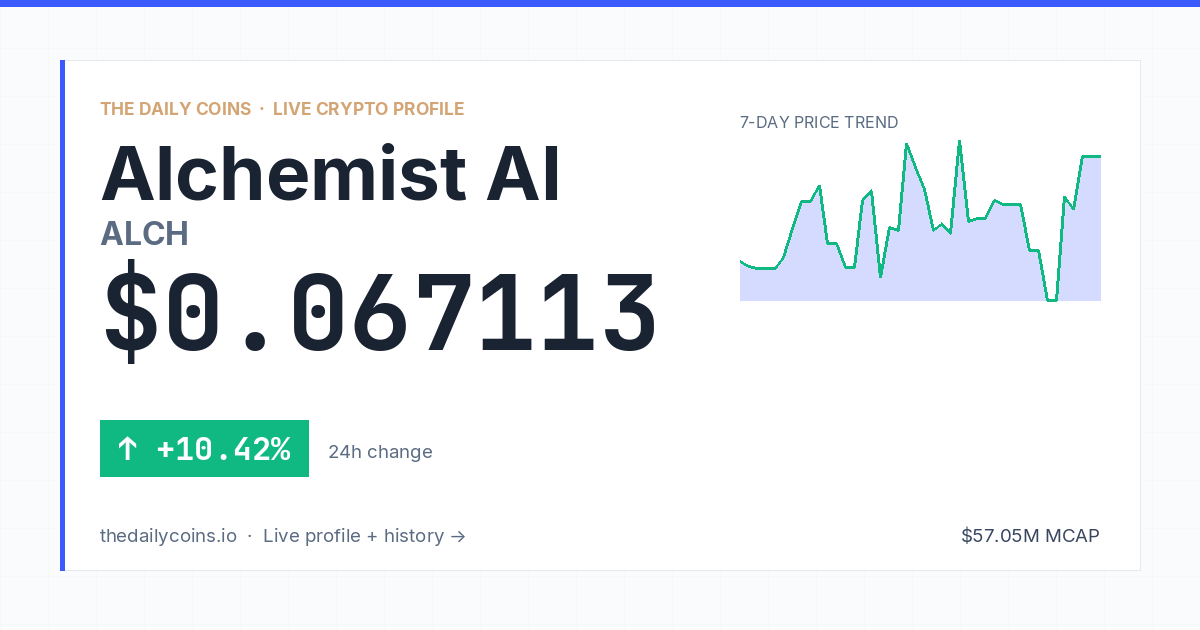 Alchemist AI (ALCH) Price, Market Cap & Live Data