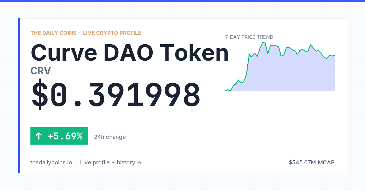 Curve DAO Token (CRV) Price Prediction 2026: $0.3850