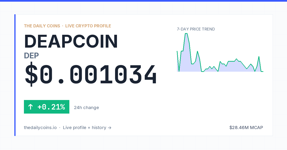 DEAPCOIN Price Today: $0.00103 (Jun 2026) | The Daily Coins