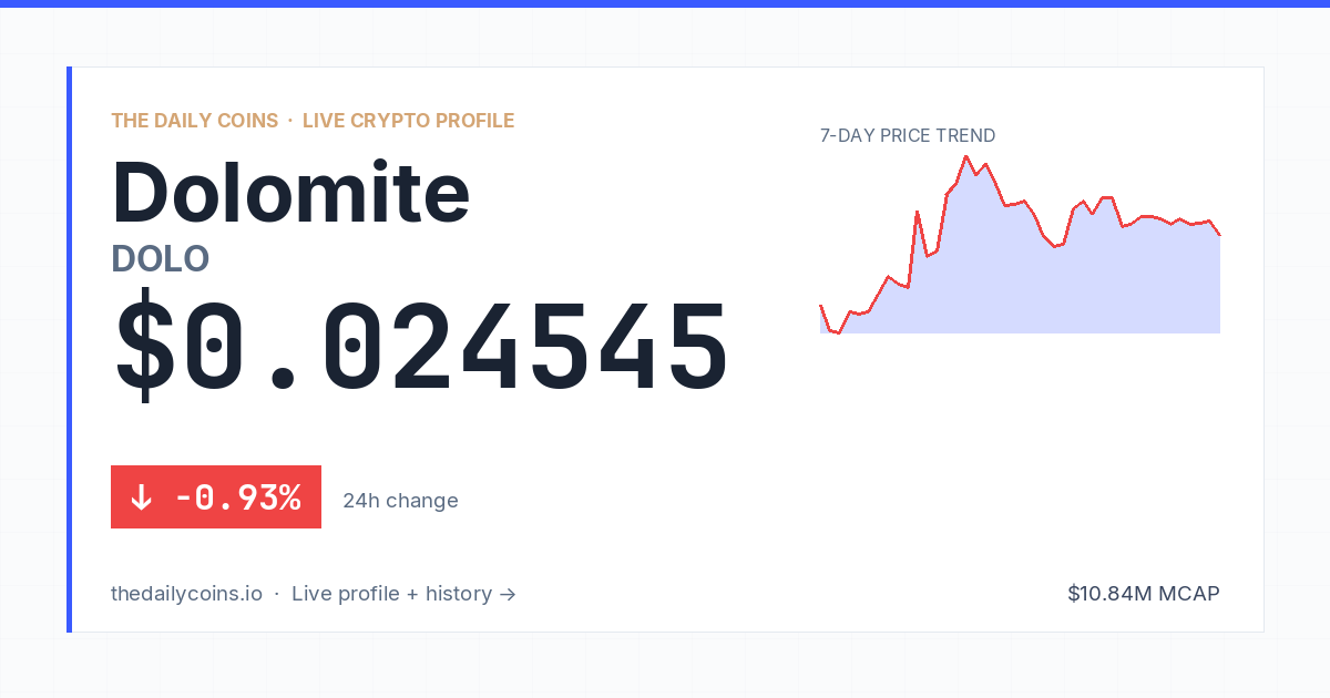 Dolomite Price Today: $0.0245 (Jun 2026) | The Daily Coins