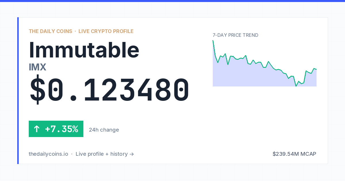 Immutable (IMX) Price Prediction 2026: $0.1150