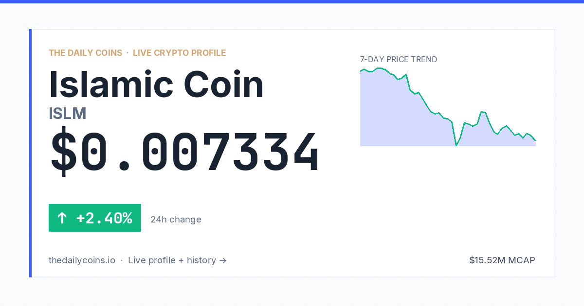 Islamic Coin (ISLM) Price, Market Cap & Live Data