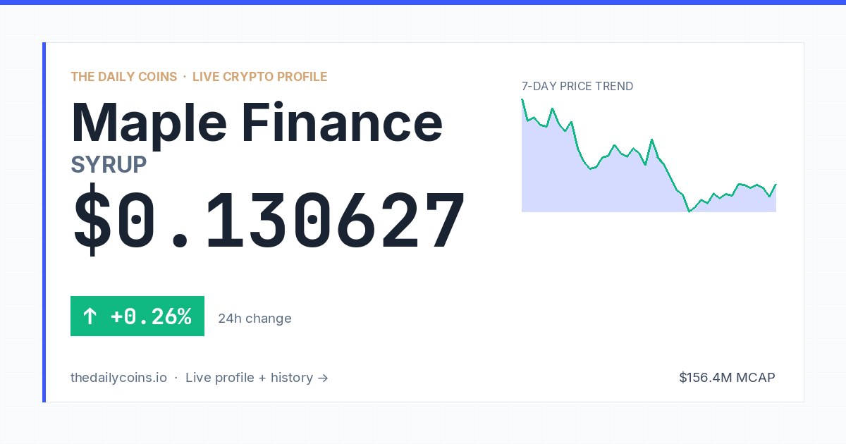 Maple Finance (SYRUP) Price, Market Cap & Live Data