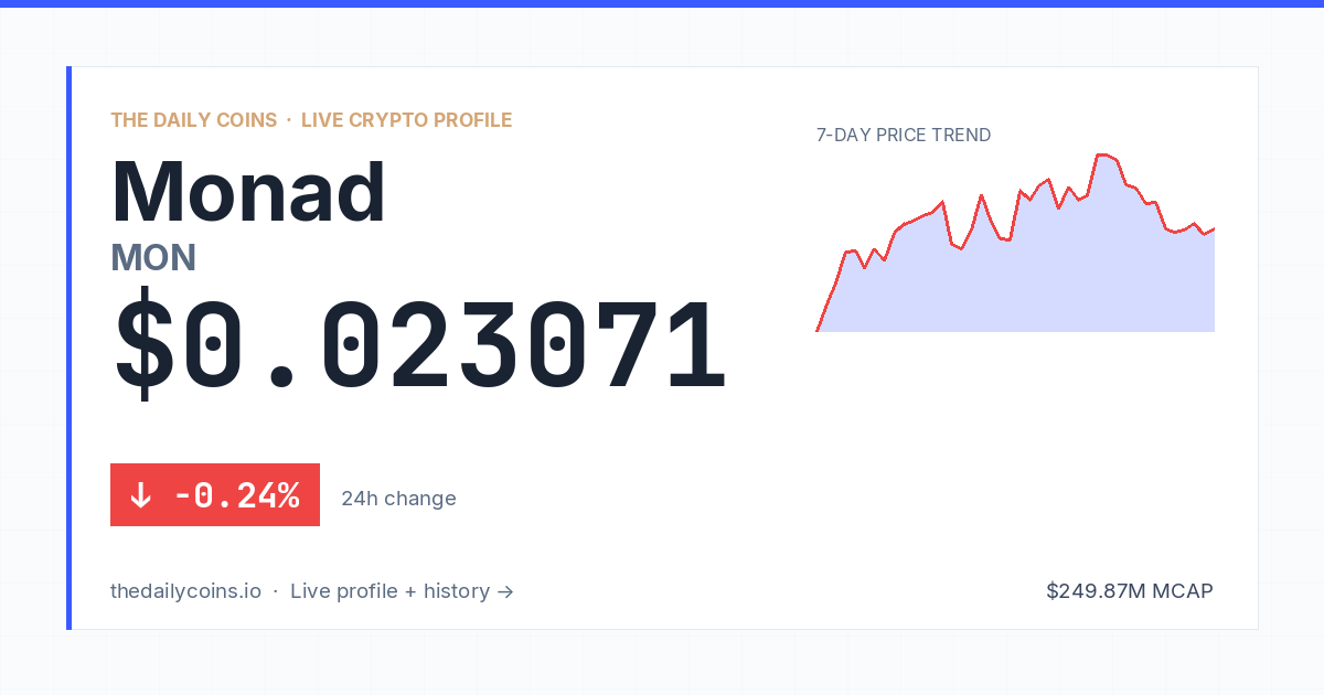Monad Mon Price Prediction 2026 00231