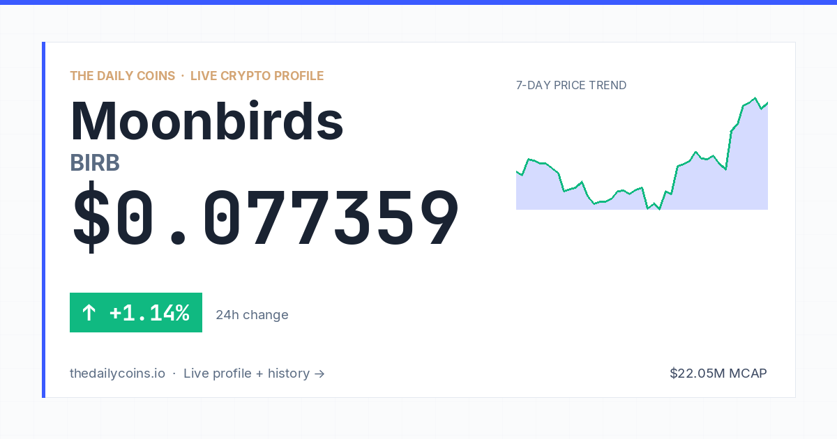 Moonbirds Price Today: $0.0774 (Jun 2026) | The Daily Coins
