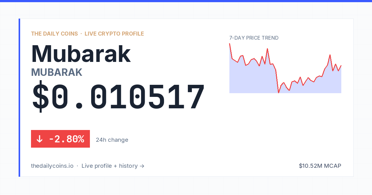 Mubarak (MUBARAK) Price Prediction 2026: $0.0104 | Forecast