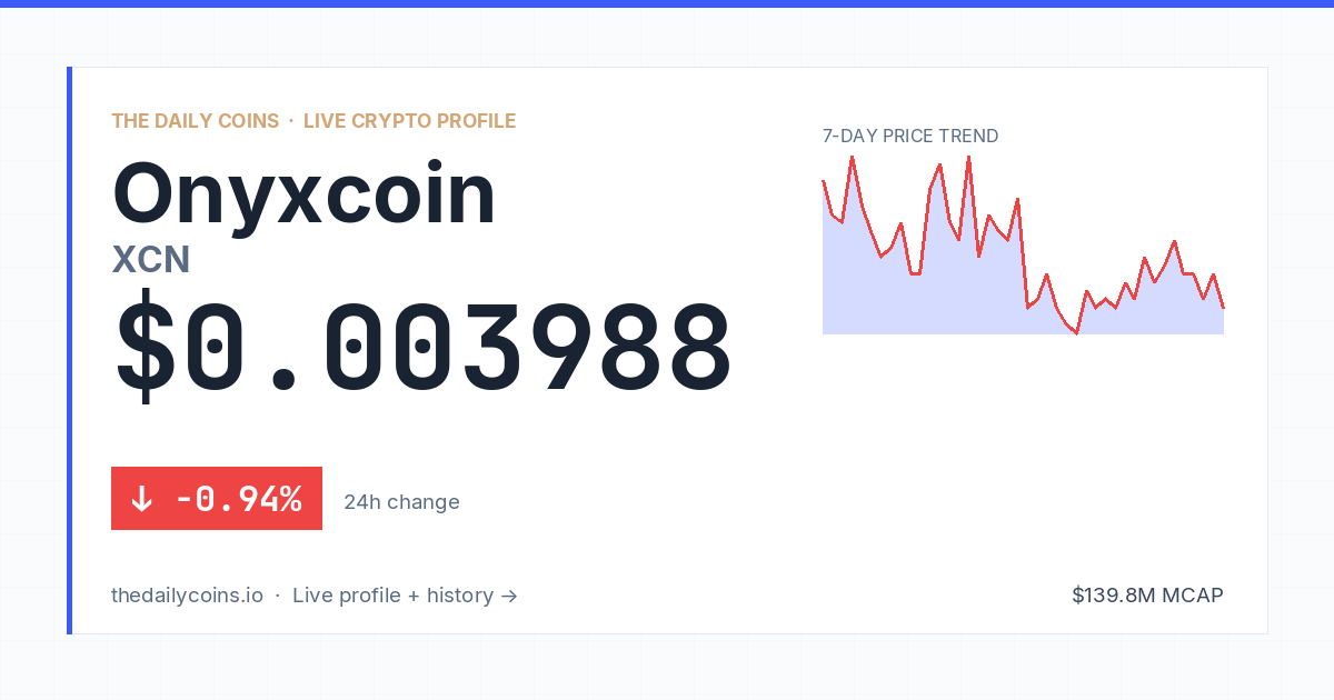 Onyxcoin Price Today: $0.00406 (Jun 2026) | The Daily Coins