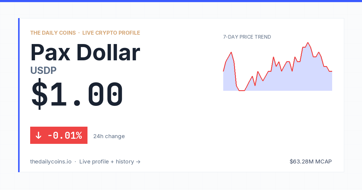 Pax Dollar (USDP) Price Prediction 2026: $1.00 | Forecast