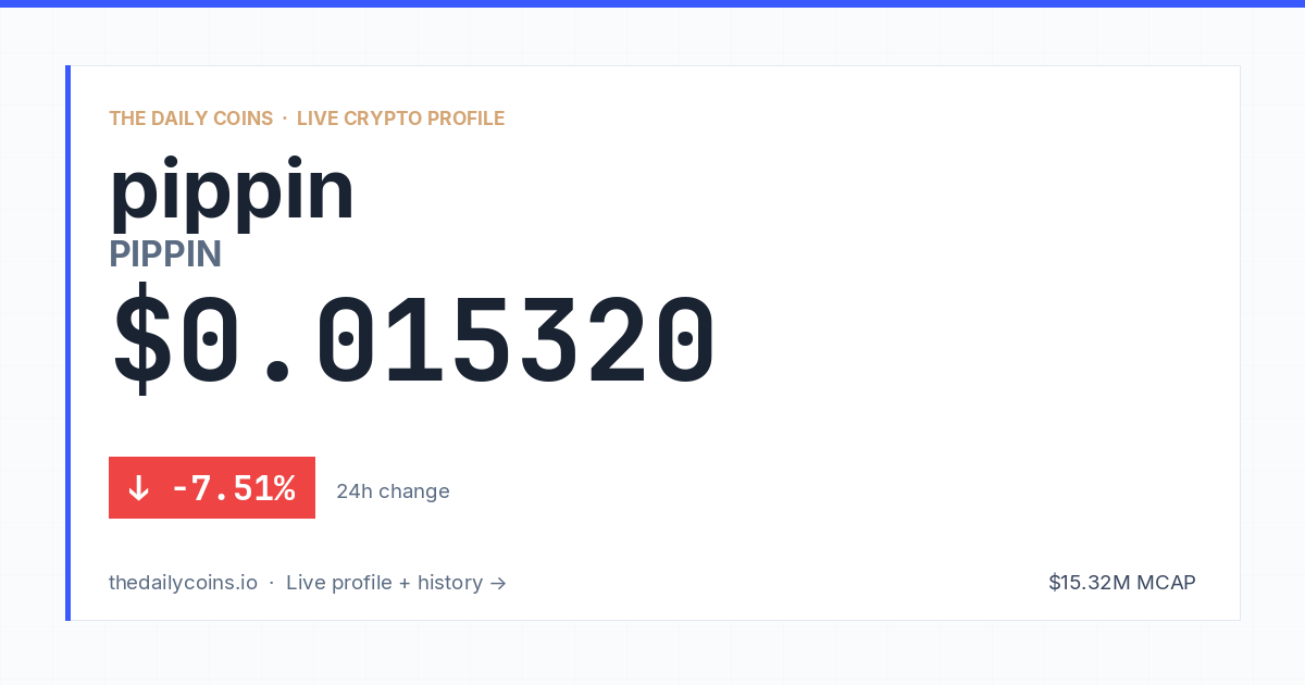 pippin (PIPPIN) Price Prediction 2026: $0.0154 | Forecast
