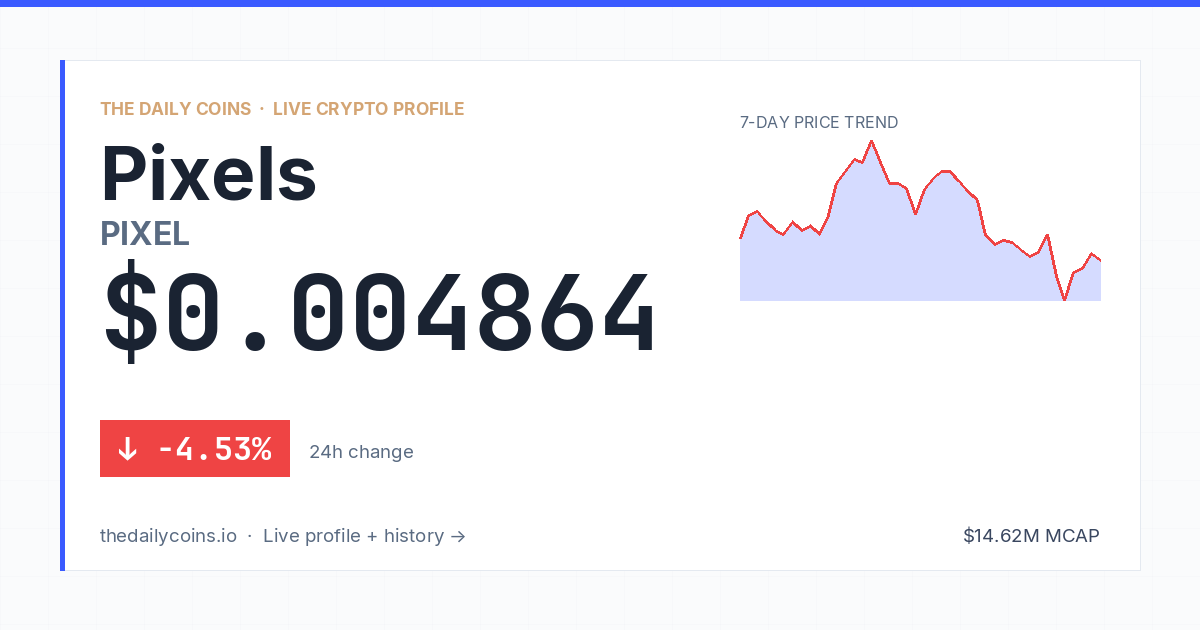 Pixels (PIXEL) Price Prediction 2026: $0.005024