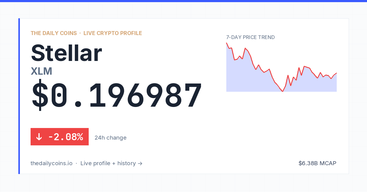 Stellar (XLM) Price, Market Cap & Live Data