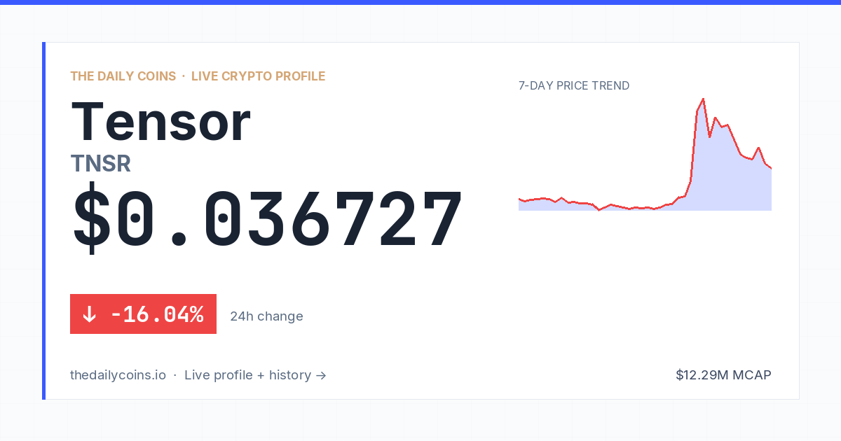 Tensor (TNSR) Price Prediction 2026: $0.0408