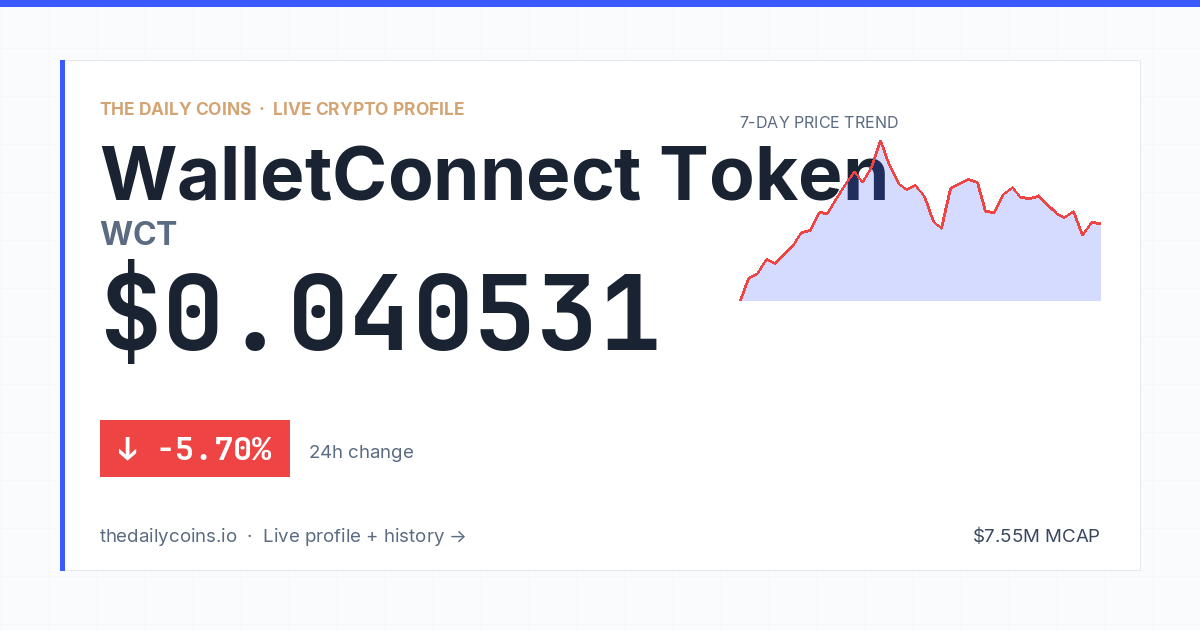 WalletConnect Token (WCT) Price Prediction 2026: $0.0379